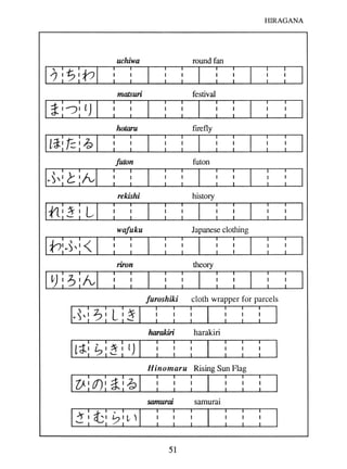 Learning Japanese Hiragana and Katakana_ Workbook and Practice Sheets ...