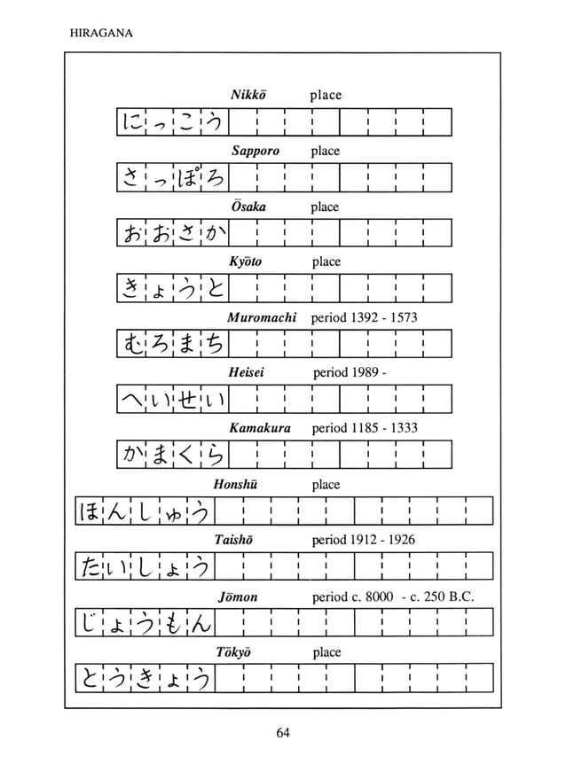 Learning Japanese Hiragana and Katakana_ Workbook and Practice Sheets ...