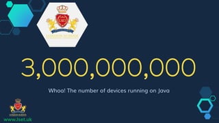 Learning java from scratch | PPT