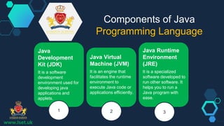 Learning java from scratch | PPT