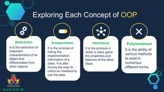 Learning java from scratch | PPT