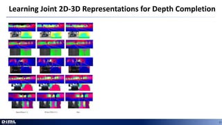 Learning joint 2 d 3d representations for depth completion | PPT