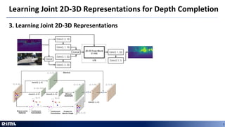 Learning joint 2 d 3d representations for depth completion | PPT