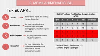 learning journal 2 isu-isu kontemporer.pptx