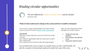 Learning Journey Circular Design | PPT