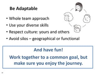 Agile Testing: Learning Journeys for the Whole Team - Janet G ...