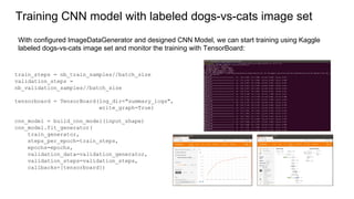 Learning keras by building dogs-vs-cats image classifier | PDF