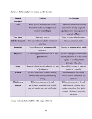 Learning knowledge and effective performance | PDF