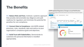 GDPR Learning Lab: Gartner Data & Analytics 2018 Slides | PPT