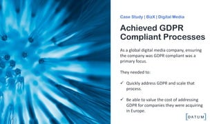 GDPR Learning Lab: Gartner Data & Analytics 2018 Slides | PPT