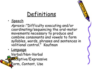 Learning Language Presentation | PPT | Physical Therapy | Wellness