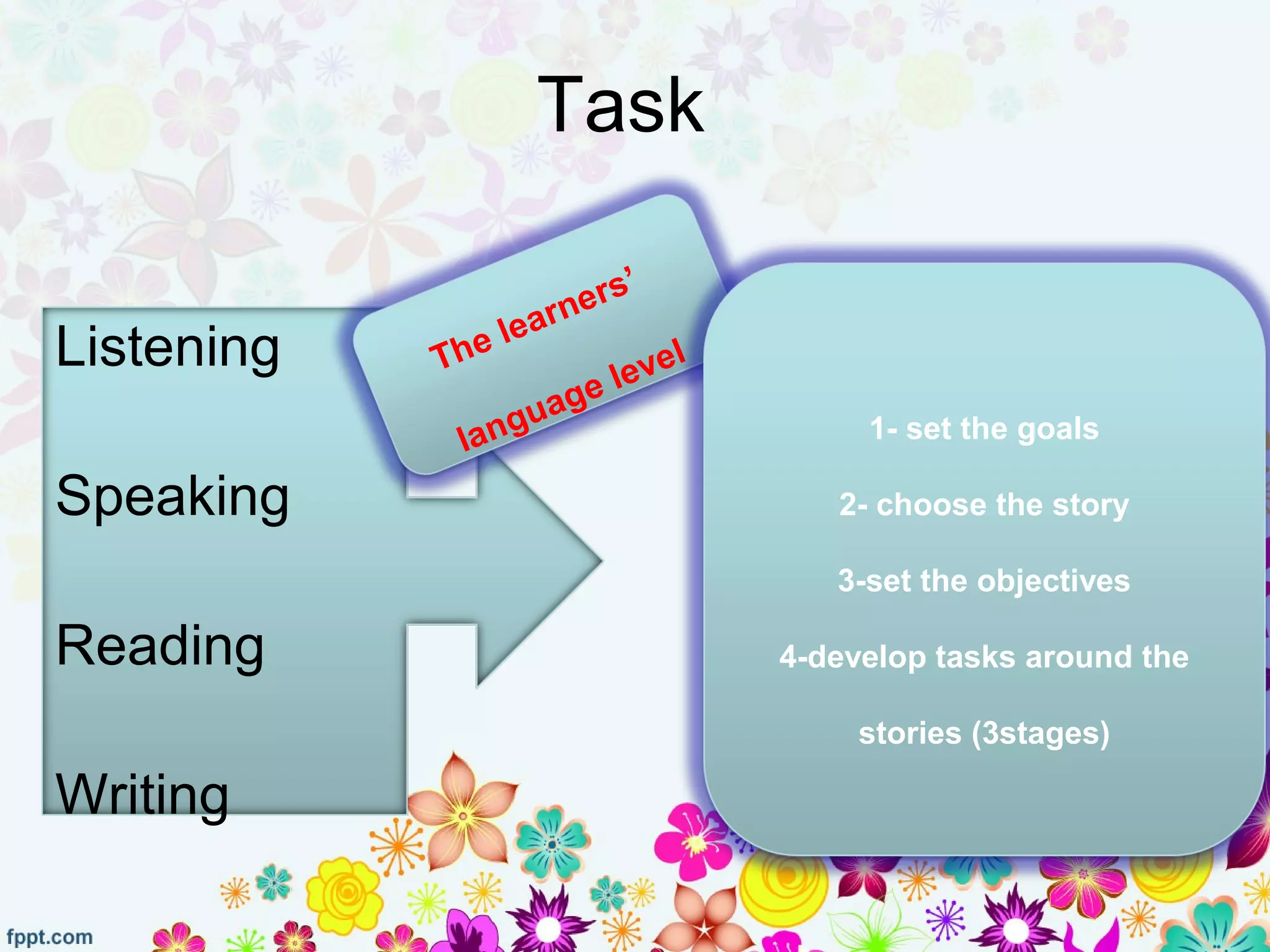 Learning language through stories | PPT