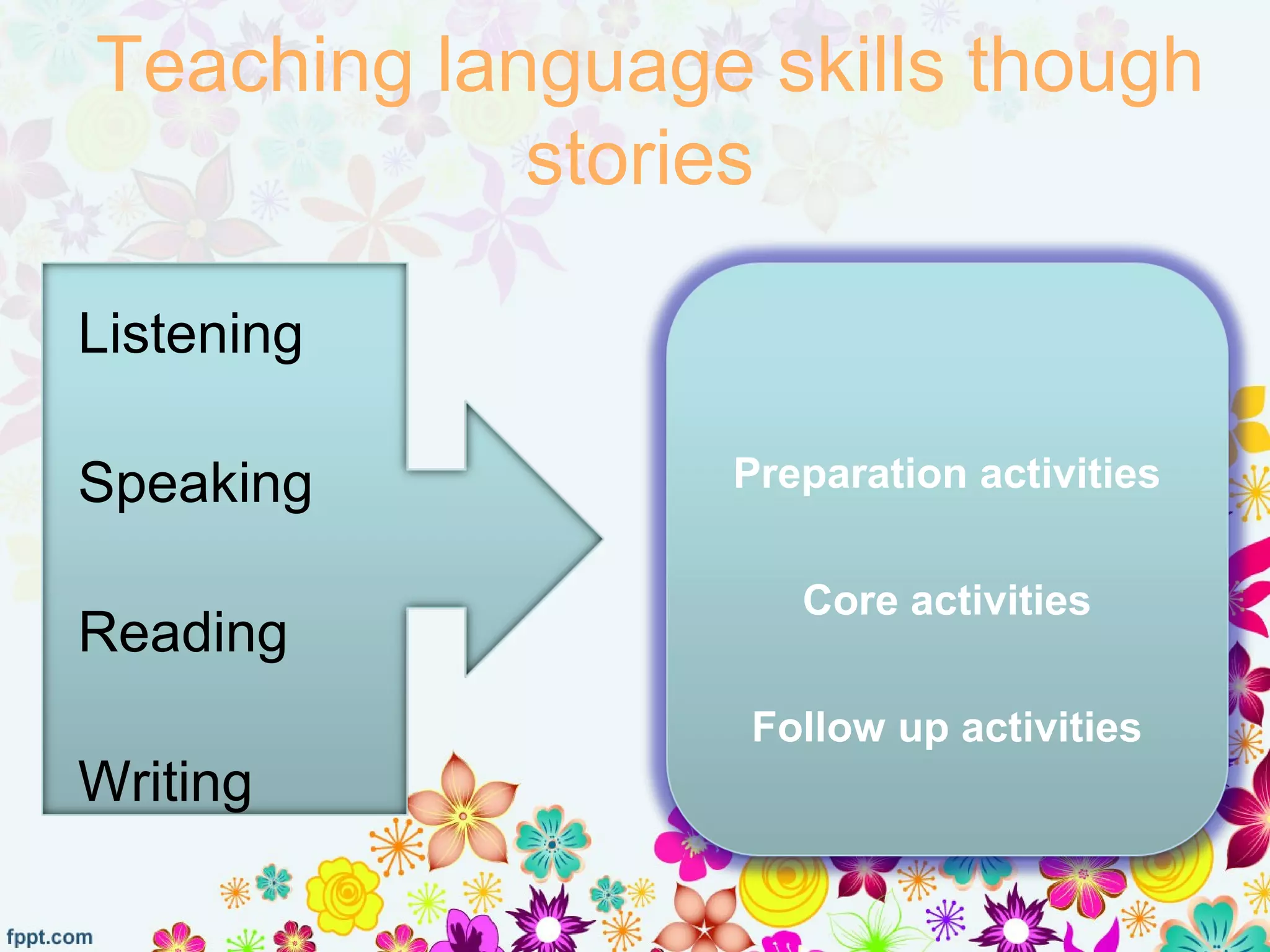 Learning language through stories | PPT
