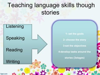 Learning language through stories | PPT