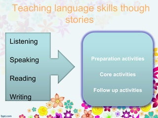 Learning language through stories | PPT