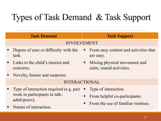 Language Learning Through Tasks & Activities | PPTX