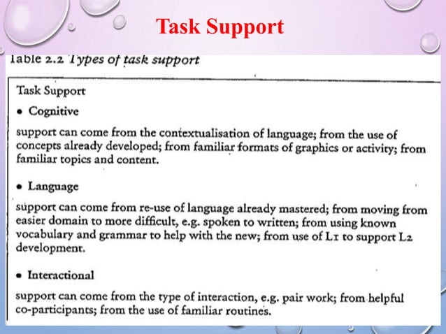 Learning language through tasks and activities | PPT