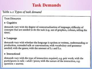 Learning language through tasks and activities | PPT