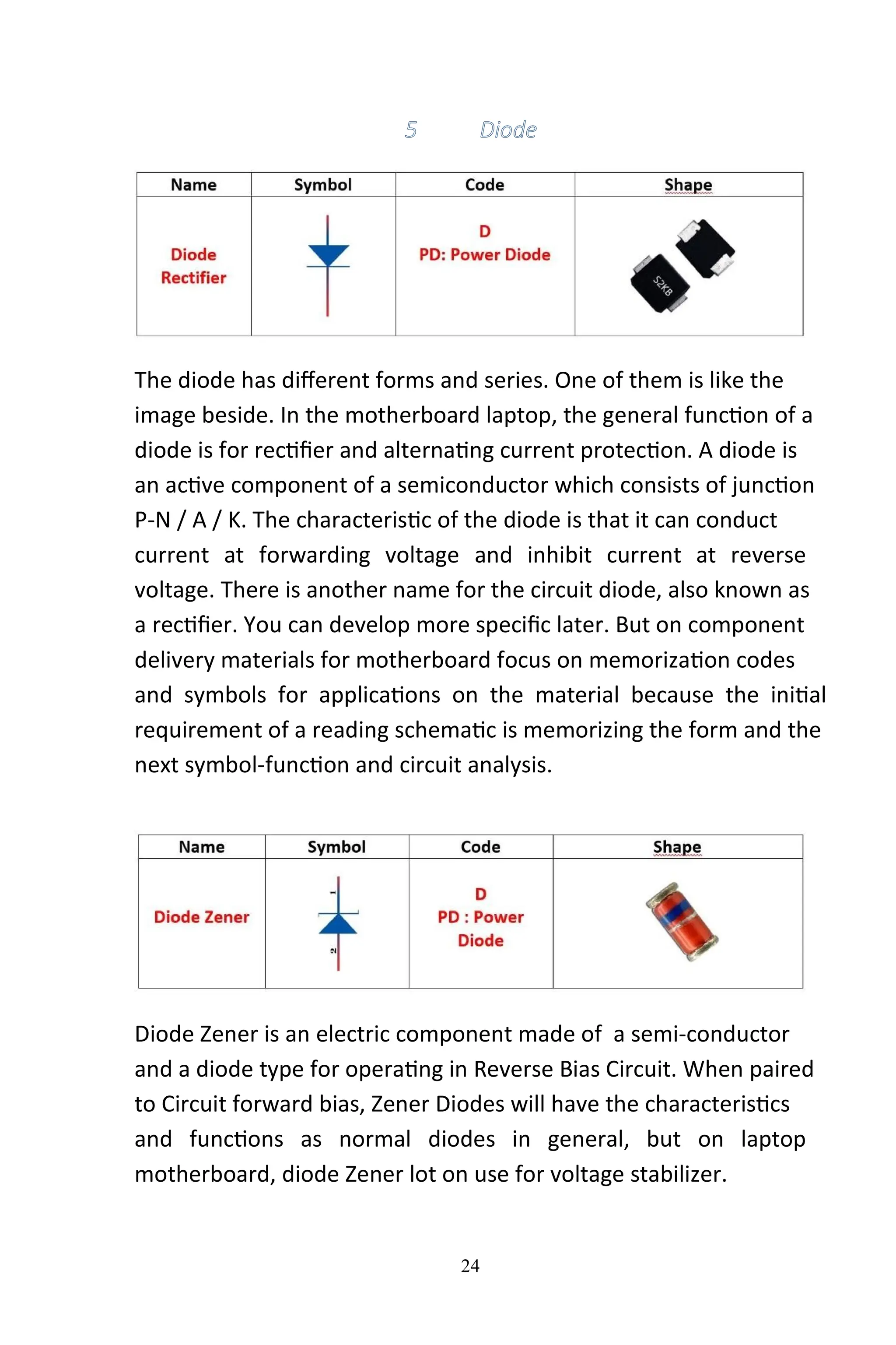 Master Laptop Repair: Unlock the Secrets of Schematic Learning and ...