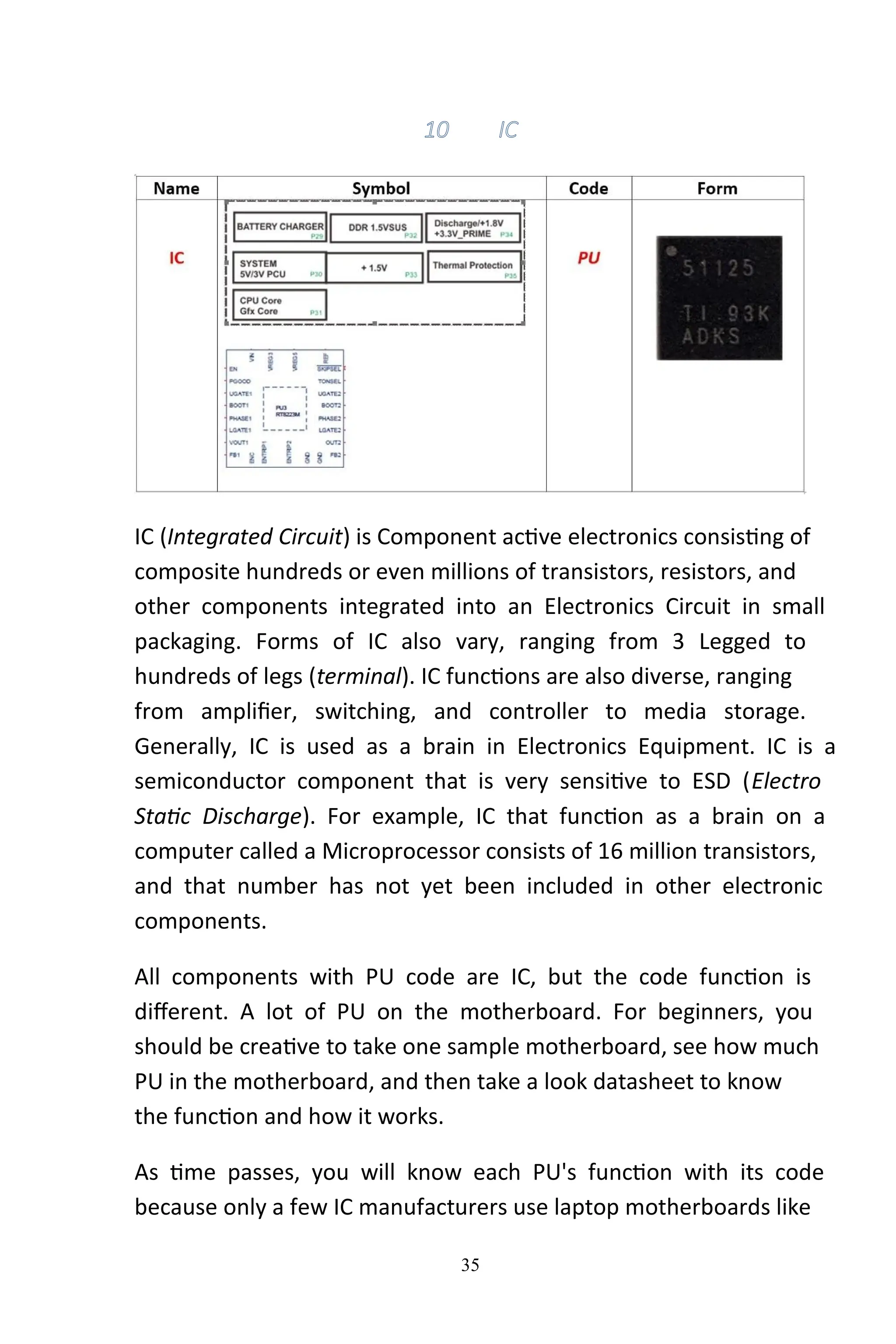 Master Laptop Repair: Unlock the Secrets of Schematic Learning and ...