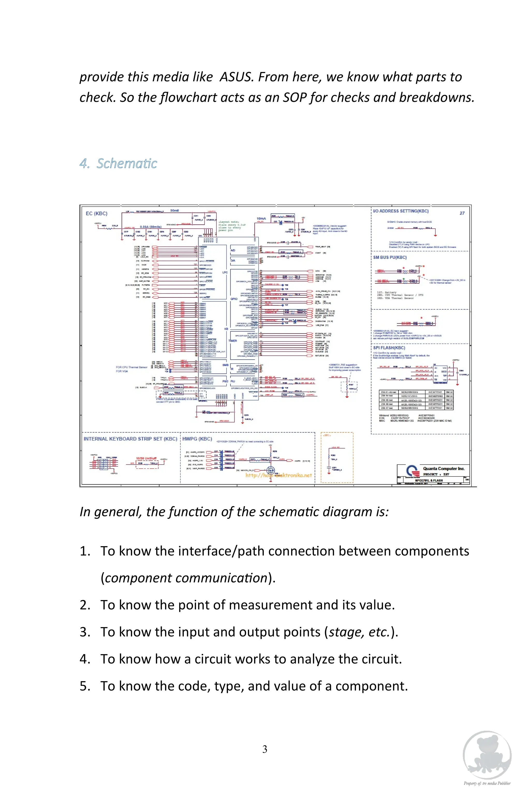 Master Laptop Repair: Unlock the Secrets of Schematic Learning and ...
