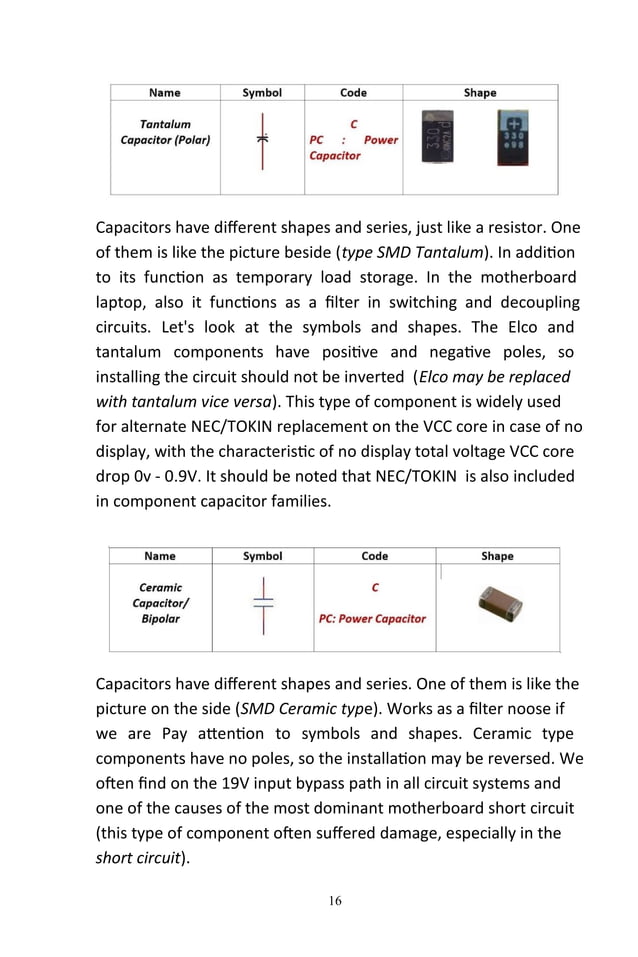 Master Laptop Repair: Unlock the Secrets of Schematic Learning and ...