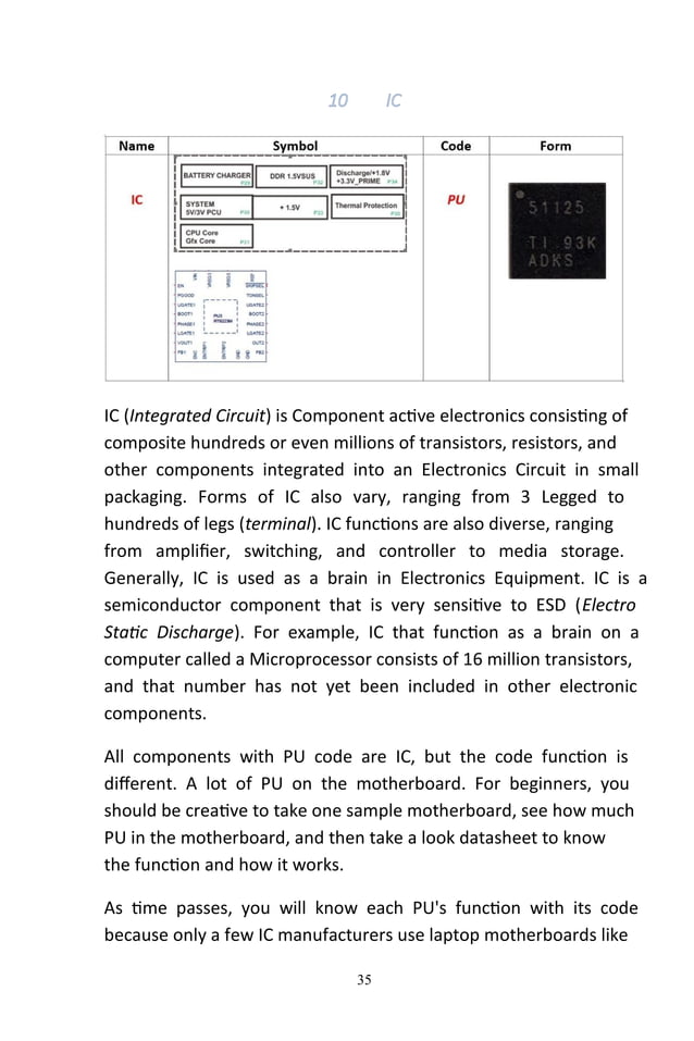Master Laptop Repair: Unlock the Secrets of Schematic Learning and ...