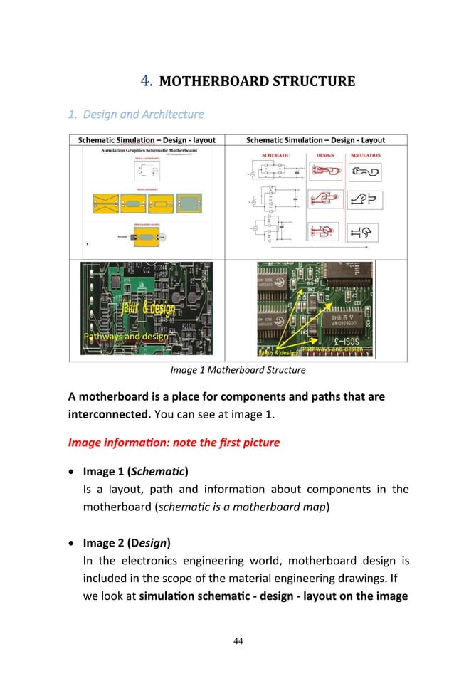 Master Laptop Repair: Unlock the Secrets of Schematic Learning and ...
