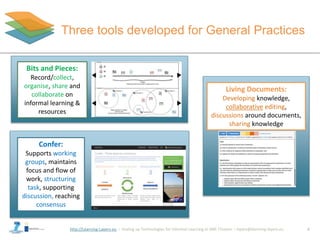 Learning Layers - Quick overview | PPT