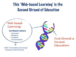 Learning Leadership in Web-based Education | PDF