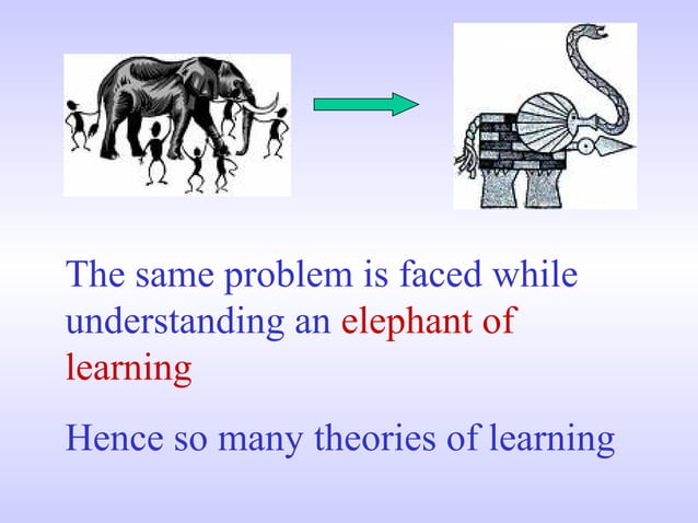 Key to know about learning process & the learner | PPT