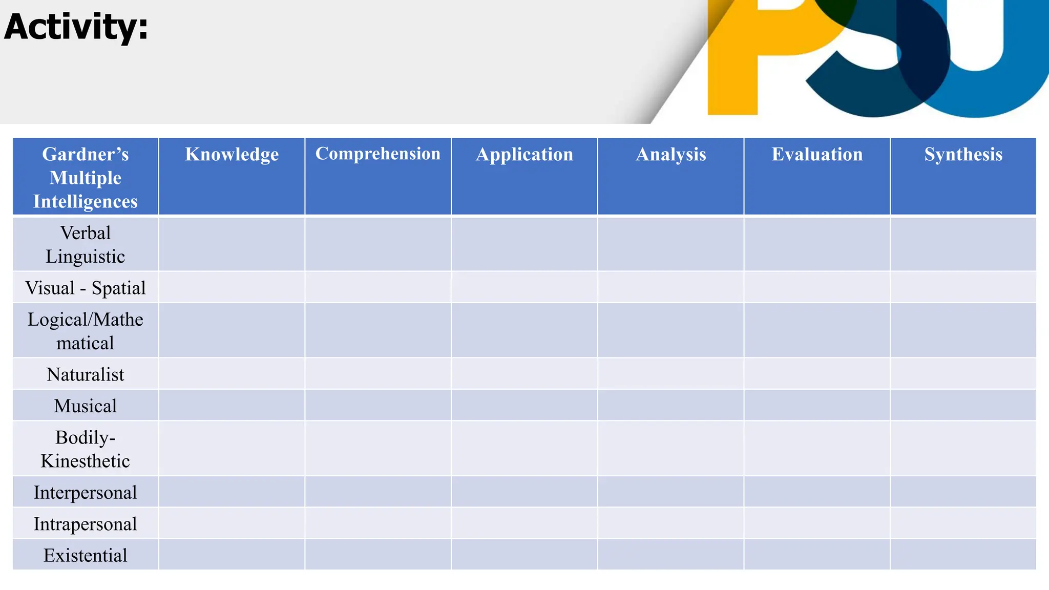 LEARNING, LEARNING DIFFERENCES AND LEARNING NEEDS.pptx