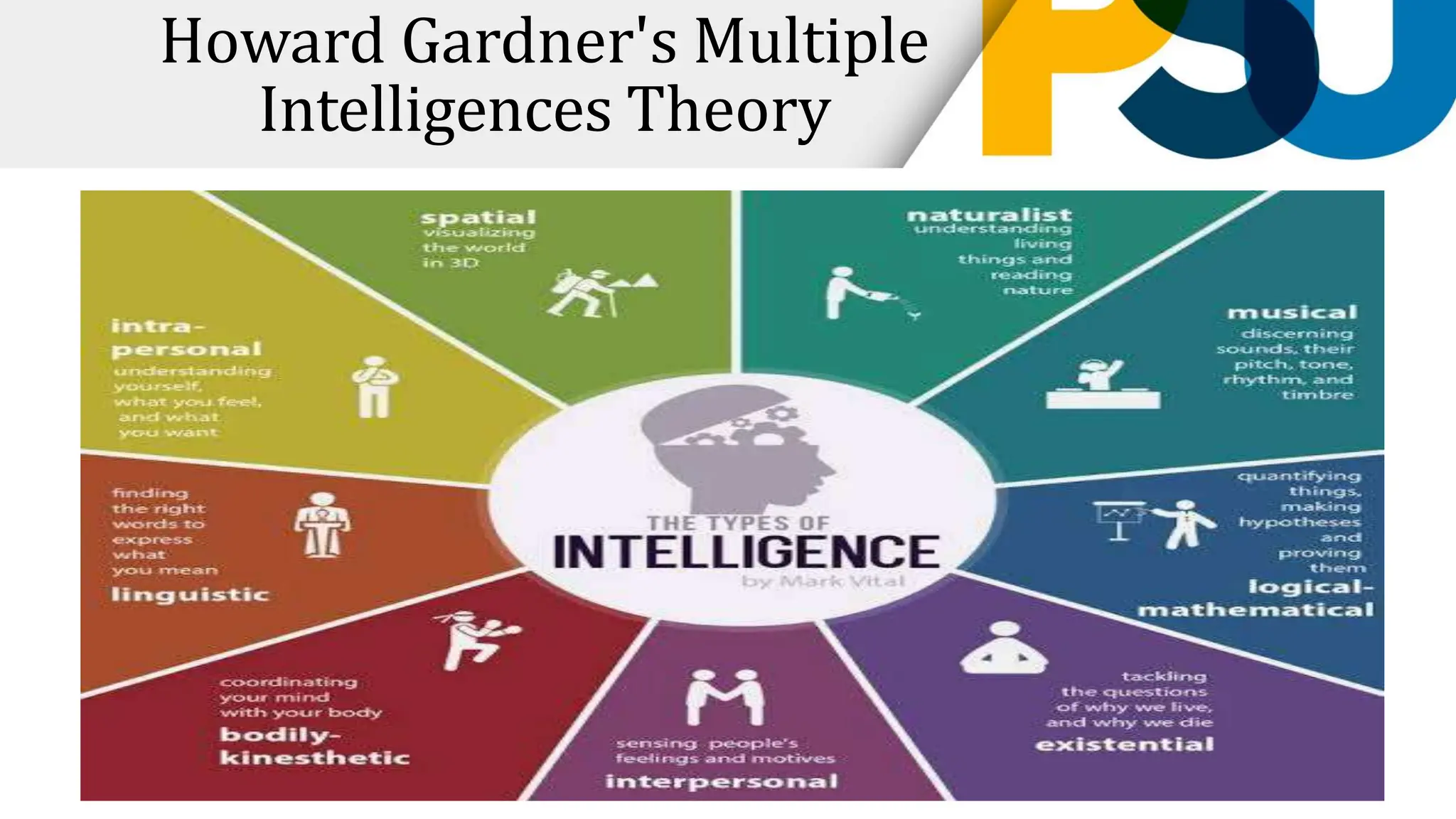 LEARNING, LEARNING DIFFERENCES AND LEARNING NEEDS.pptx