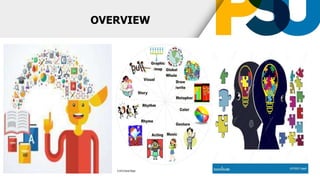 LEARNING, LEARNING DIFFERENCES AND LEARNING NEEDS.pptx