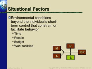 Individual Behavior and Learning in business/ Organizations | PPT