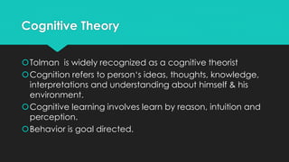 Learning in OB | PPT