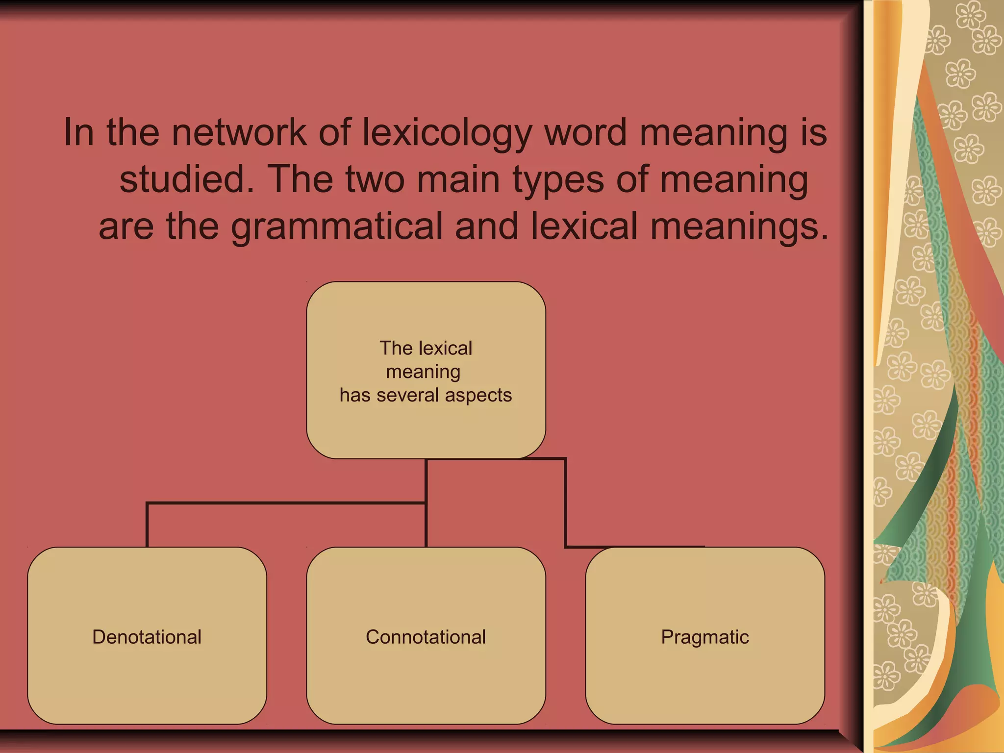 Learning lexicology together | PPT