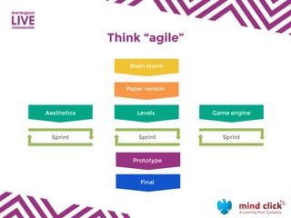 A Master Plan for L&D IN 2020: Humanising your Learning - Gary Spring ...