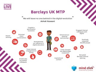 A Master Plan for L&D IN 2020: Humanising your Learning - Gary Spring ...