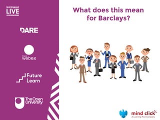 A Master Plan for L&D IN 2020: Humanising your Learning - Gary Spring ...