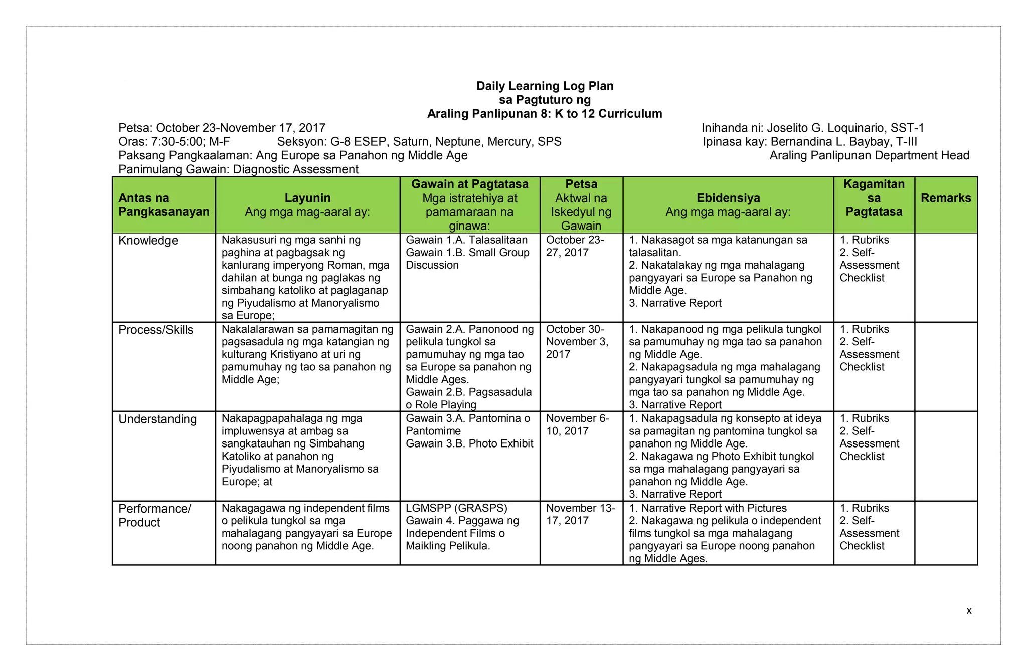 Contextualized Lesson Plan in G-8 Araling Panlipunan | PDF