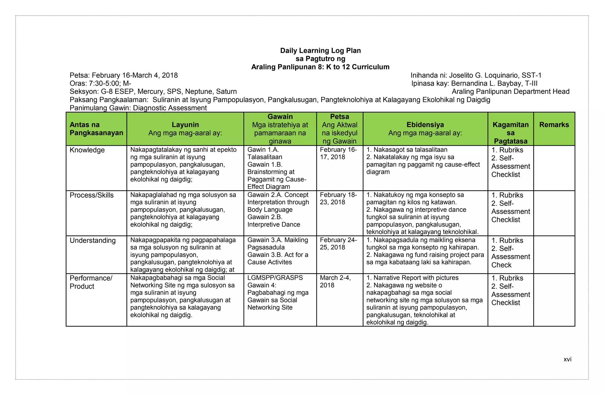 Contextualized Lesson Plan in G-8 Araling Panlipunan | PDF