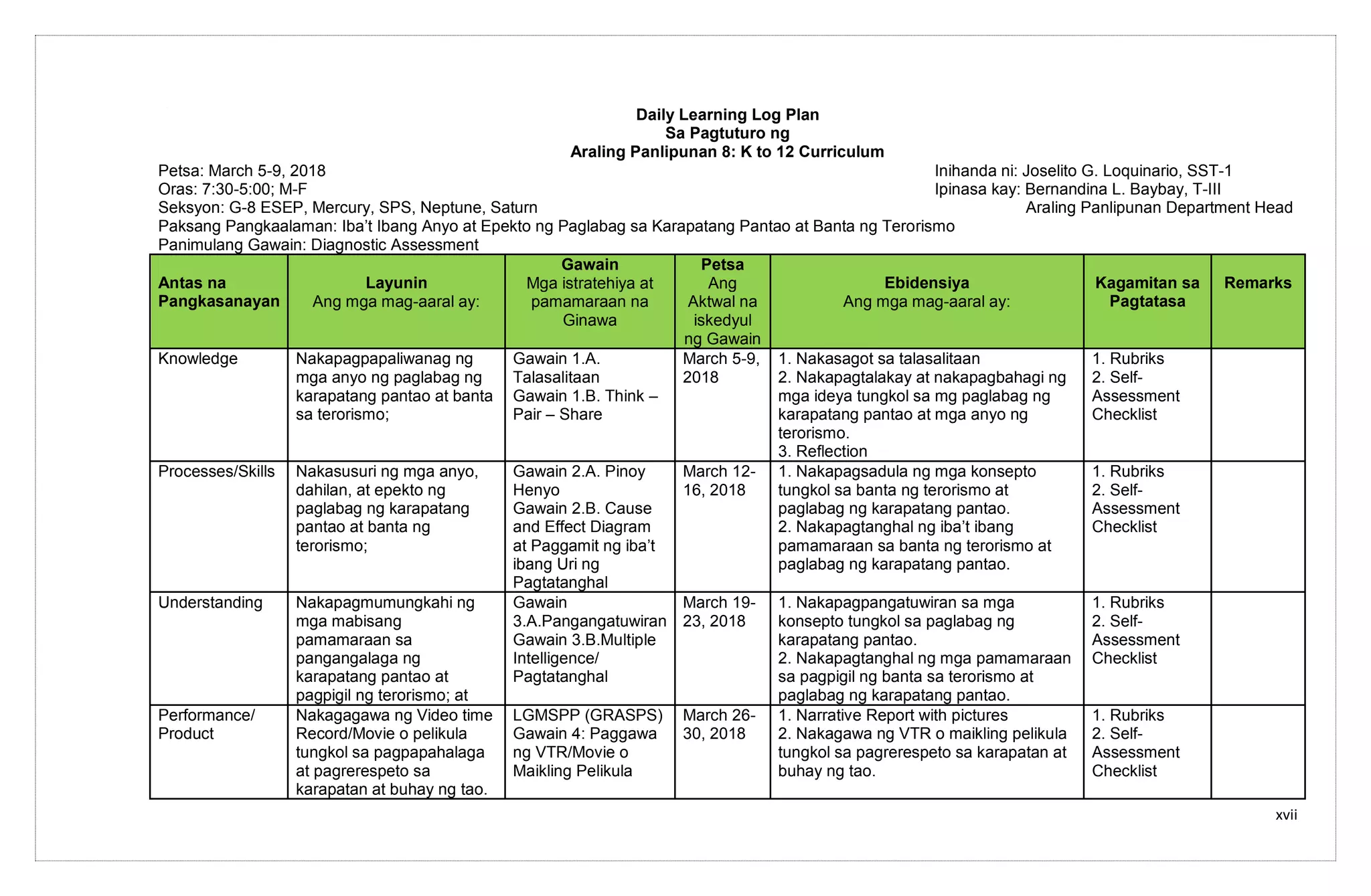 Contextualized Lesson Plan in G-8 Araling Panlipunan | PDF