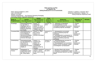 Contextualized Lesson Plan in G-8 Araling Panlipunan | PDF