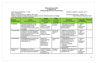 Contextualized Lesson Plan in G-8 Araling Panlipunan | PDF