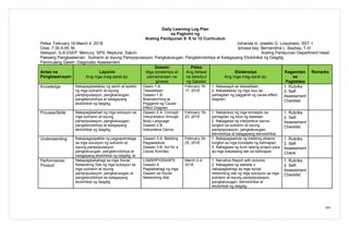 Contextualized Lesson Plan in G-8 Araling Panlipunan | PDF