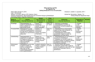 Contextualized Lesson Plan in G-8 Araling Panlipunan | PDF