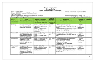 Contextualized Lesson Plan in G-8 Araling Panlipunan | PDF
