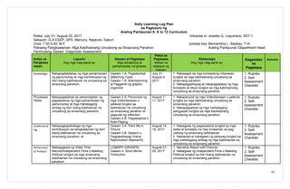 Contextualized Lesson Plan in G-8 Araling Panlipunan | PDF