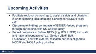 Learning Loss Recovery - DPI Presentation.pdf